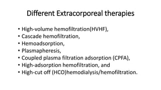 concised ppt on cytosorb 1.pptx