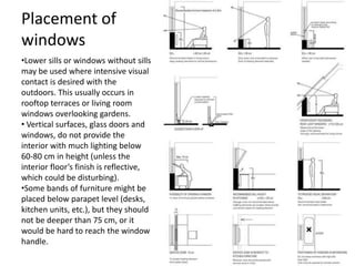 unit planning of a apartment | PPTX