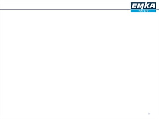 Concise know how from EMKA - Enclosure/Cabinet Gasketing | PDF