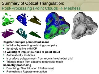 Build Your Own 3D Scanner: Conclusion | PPT