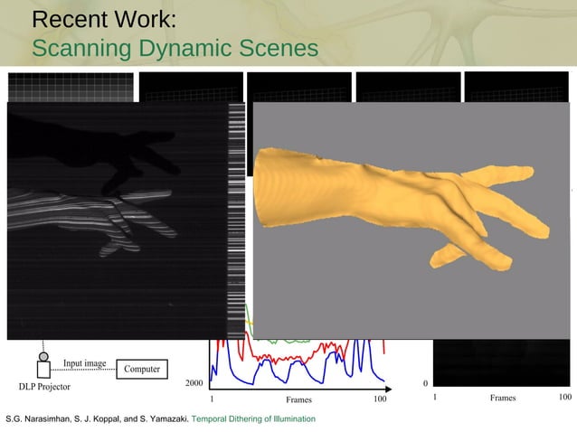 Build Your Own 3D Scanner: Conclusion | PPT