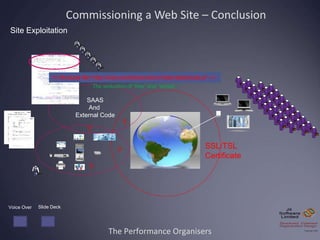 GDPR and EA - Commissioning a web site | PPTX | Web Design and HTML ...