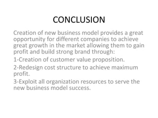 CONCLUSION entrepreneurship business model.pptx