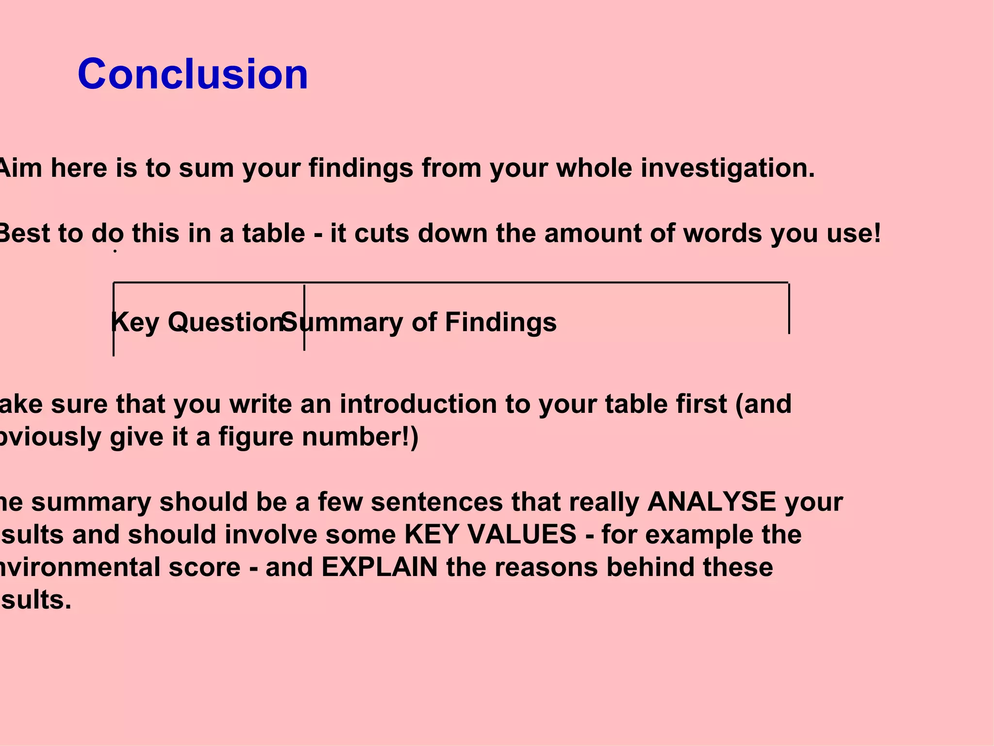 Conclusion and Evaluation | PPT