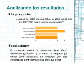 Conclusiones chocolateras | PDF