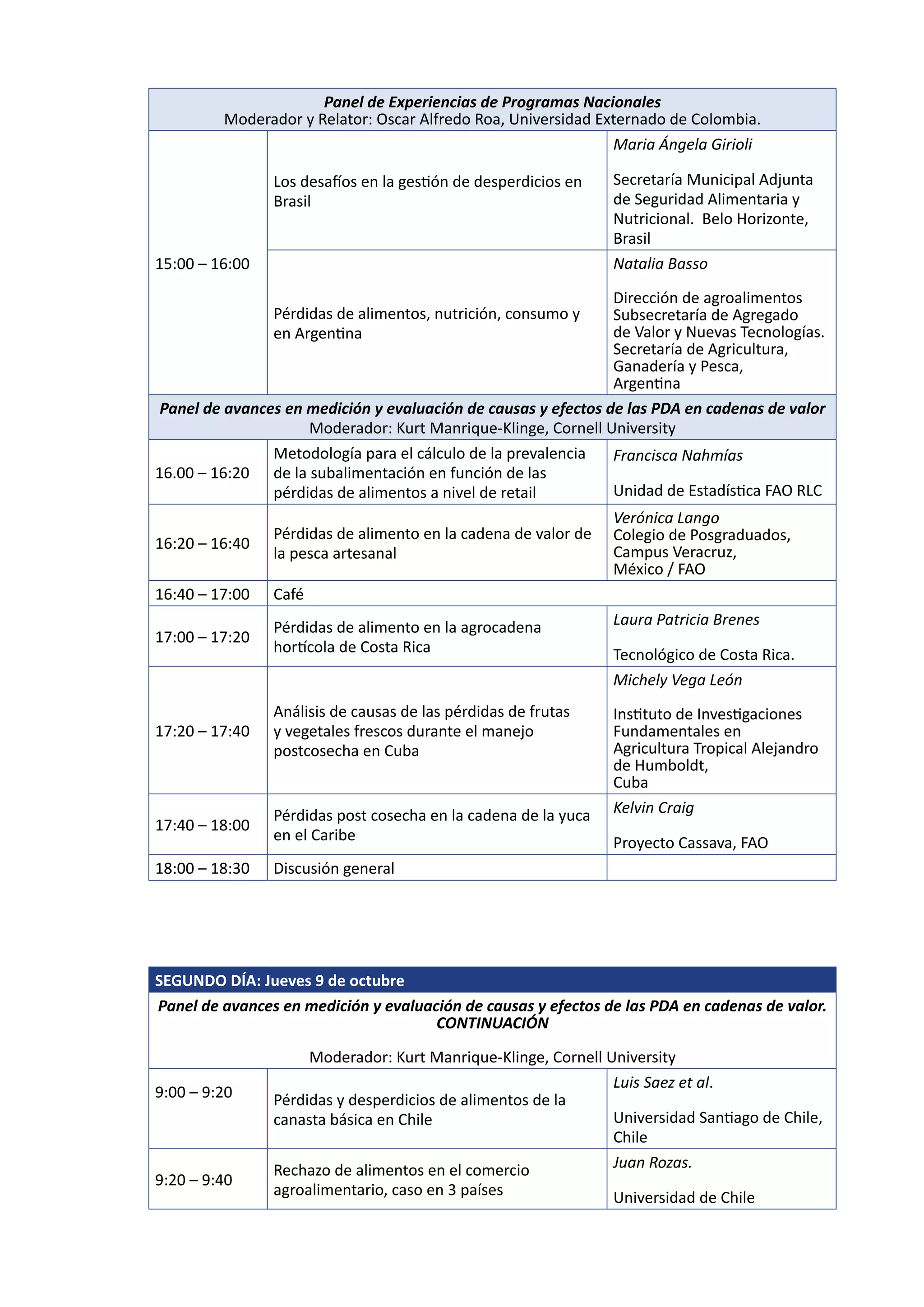 Conclusiones de la Consulta Regional a Expertos en Pérdidas y ...