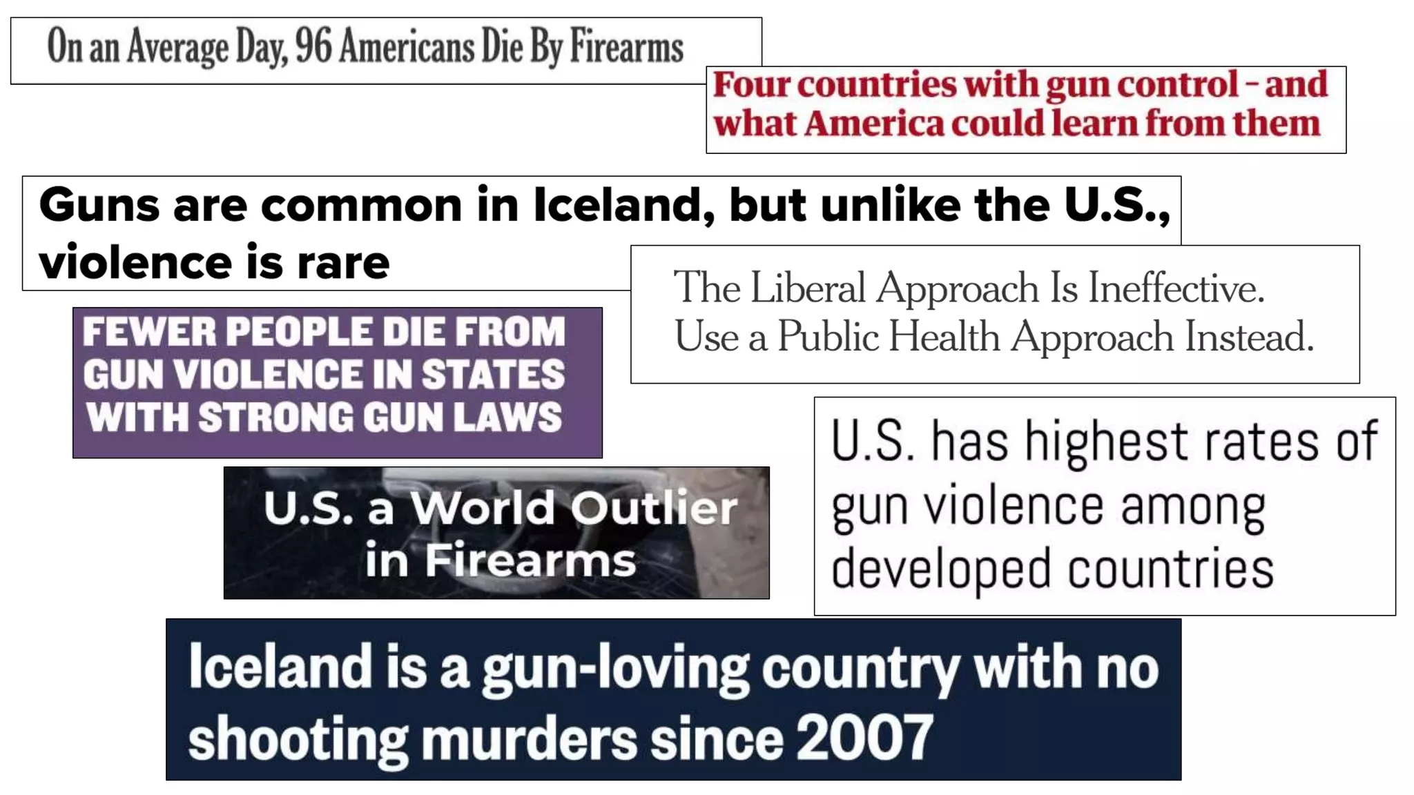 Conclusion gun control | PPTX | Arms & Ammunition | Sensitive Topics