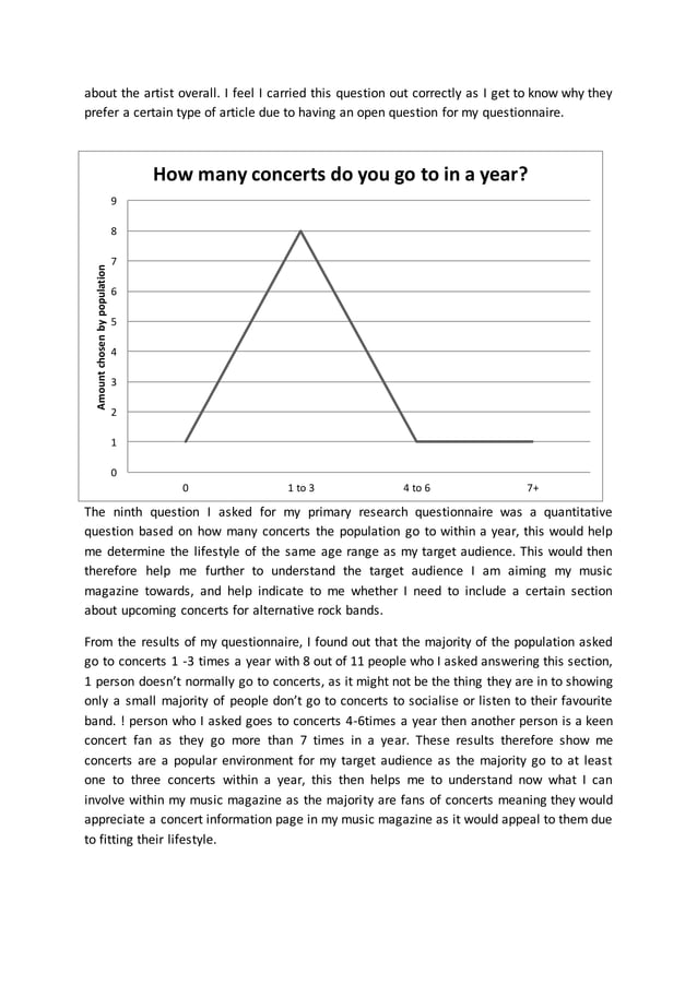 Conclusion questionnaire task 7 | DOCX