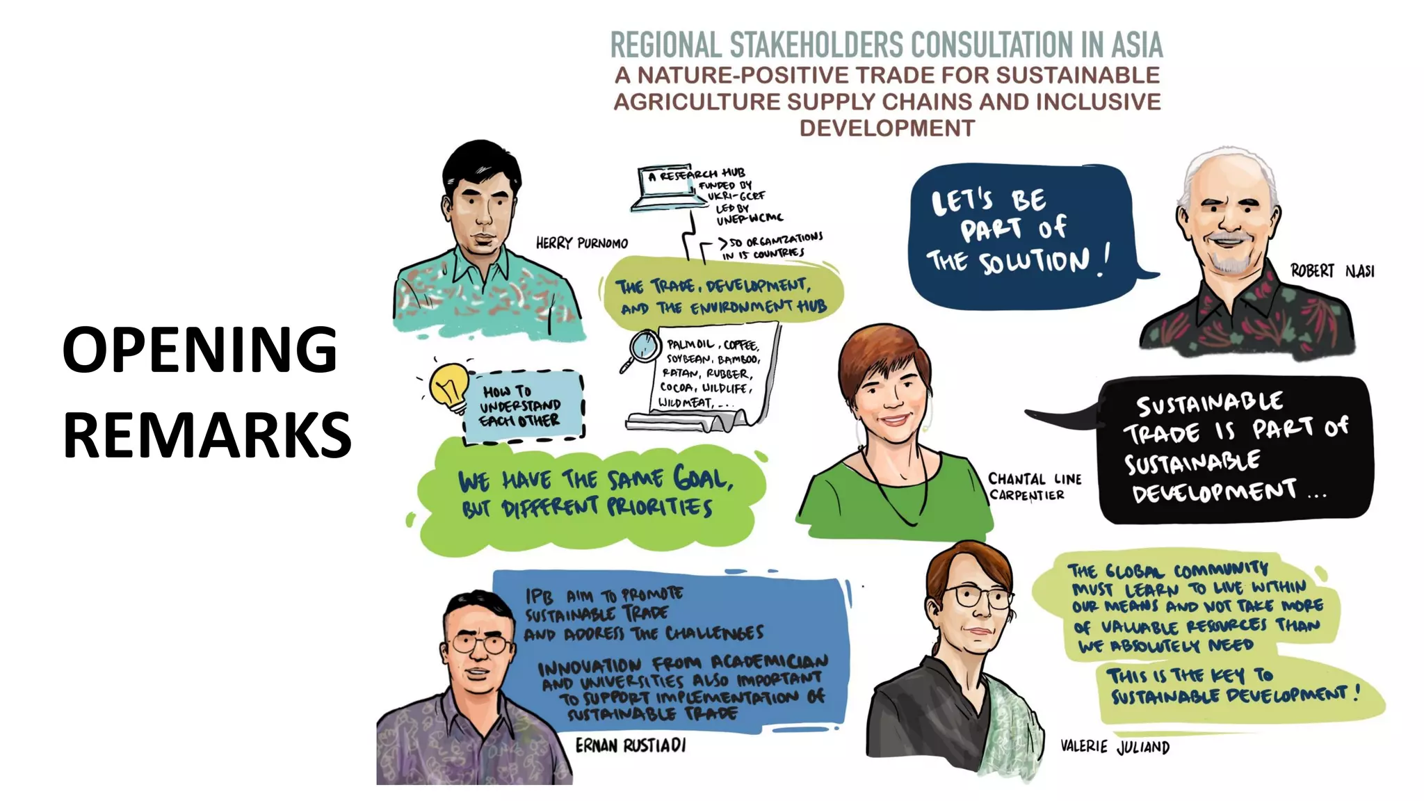 Conclusion: A nature-positive trade for sustainable agriculture supply ...
