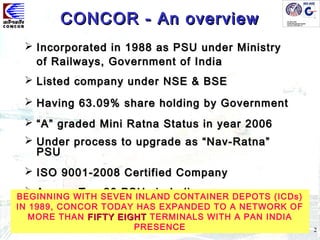 Presentation of Mr. Mukul Jain, Group General Manager, Container ...