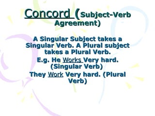 Concord | PPT