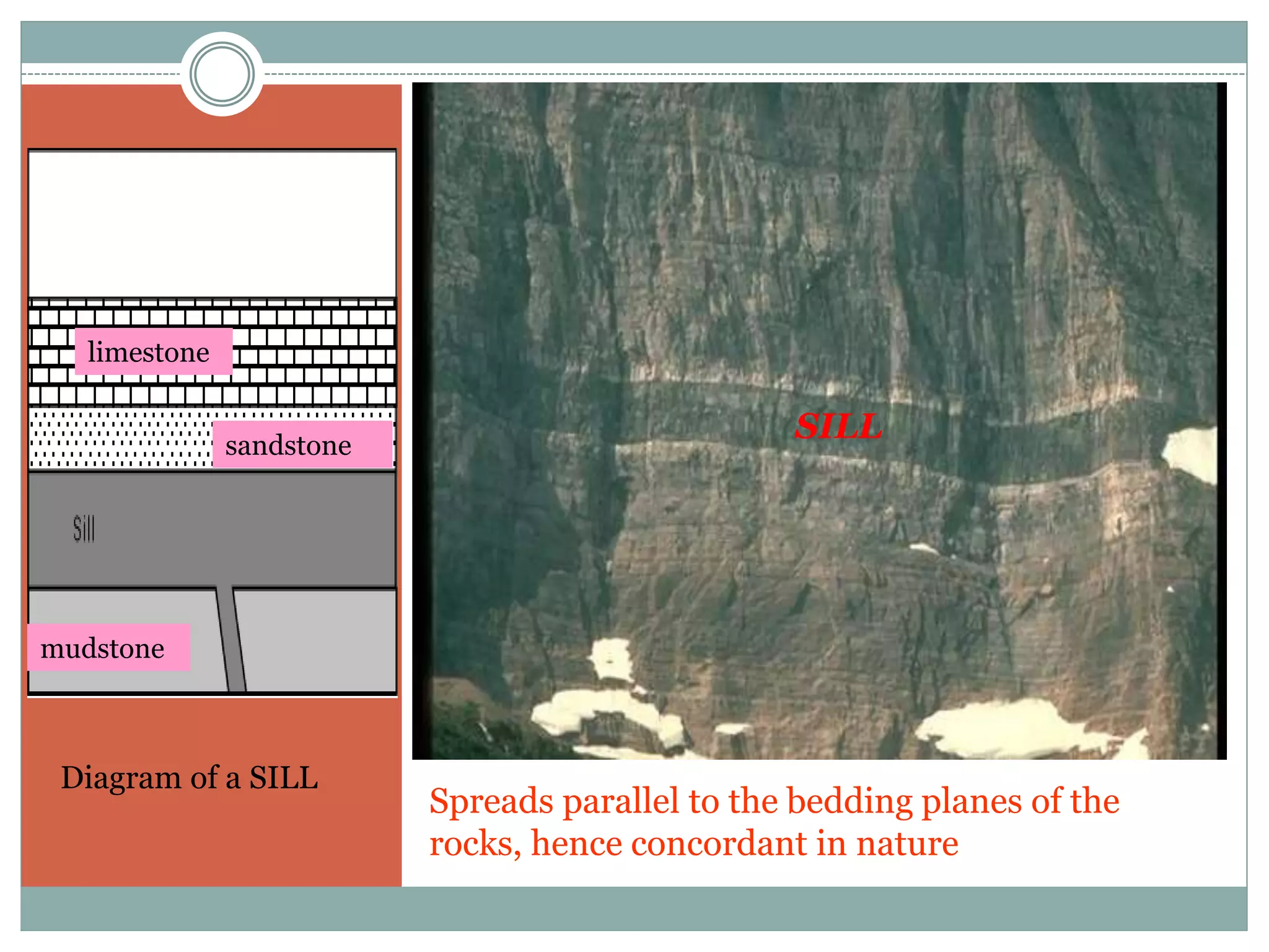 Concordant Plutonic Bodies | PPTX