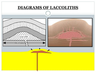 Concordant Plutonic Bodies | PPTX