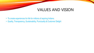 Concorde Builders.pptx