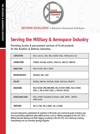 CONCORD COMPONENTS INTRO | PPT | Business and Finance