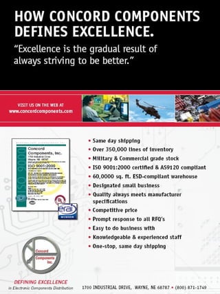 CONCORD COMPONENTS INTRO | PPT | Business and Finance