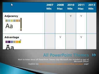 Concourse Theme in PowerPoint | PPTX
