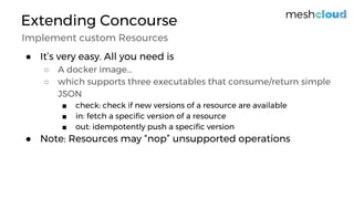 Concourse ci container based ci for the cloud | PPT