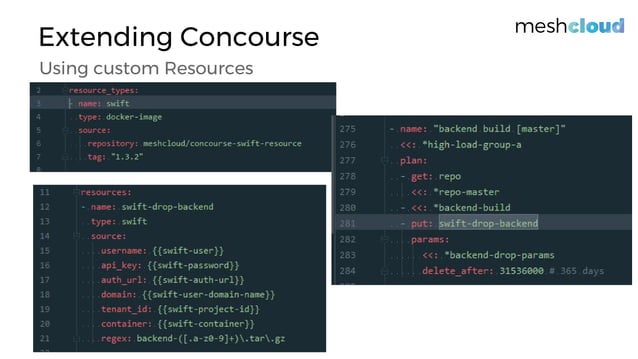 Concourse ci container based ci for the cloud | PPT