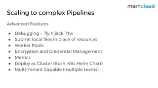 Concourse ci container based ci for the cloud | PPT
