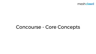 Concourse ci container based ci for the cloud | PPT
