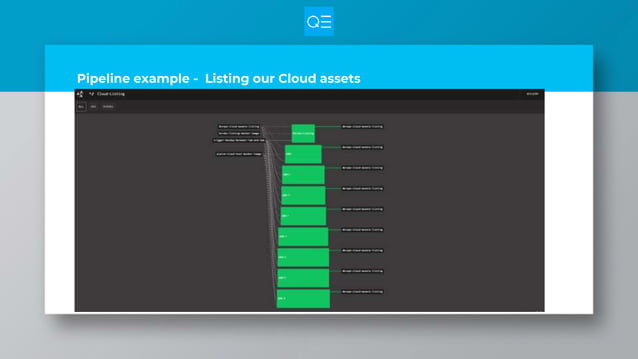 Concourse for devops @quoine | PPT