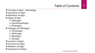 CONCEPT OF AGNI IN AYUVREDA | PPTX