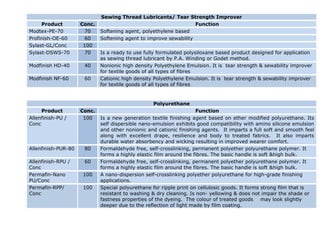 Conc product list | PDF
