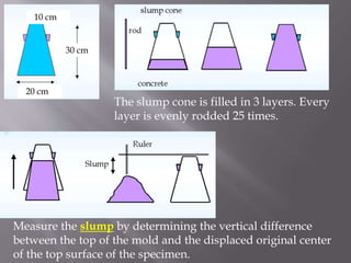 Concrete as a building material | PPTX