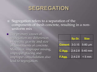 Concrete as a building material | PPTX