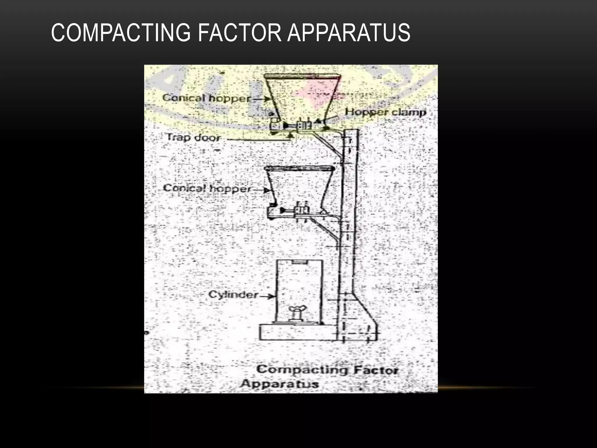 Concrete- types, testing & properties | PPTX