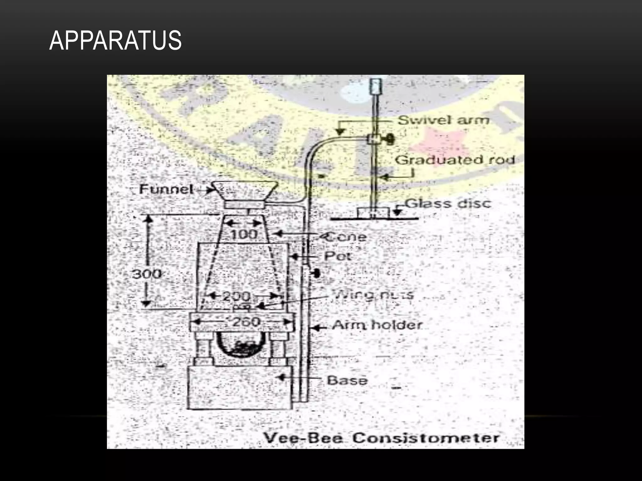 Concrete- types, testing & properties | PPTX