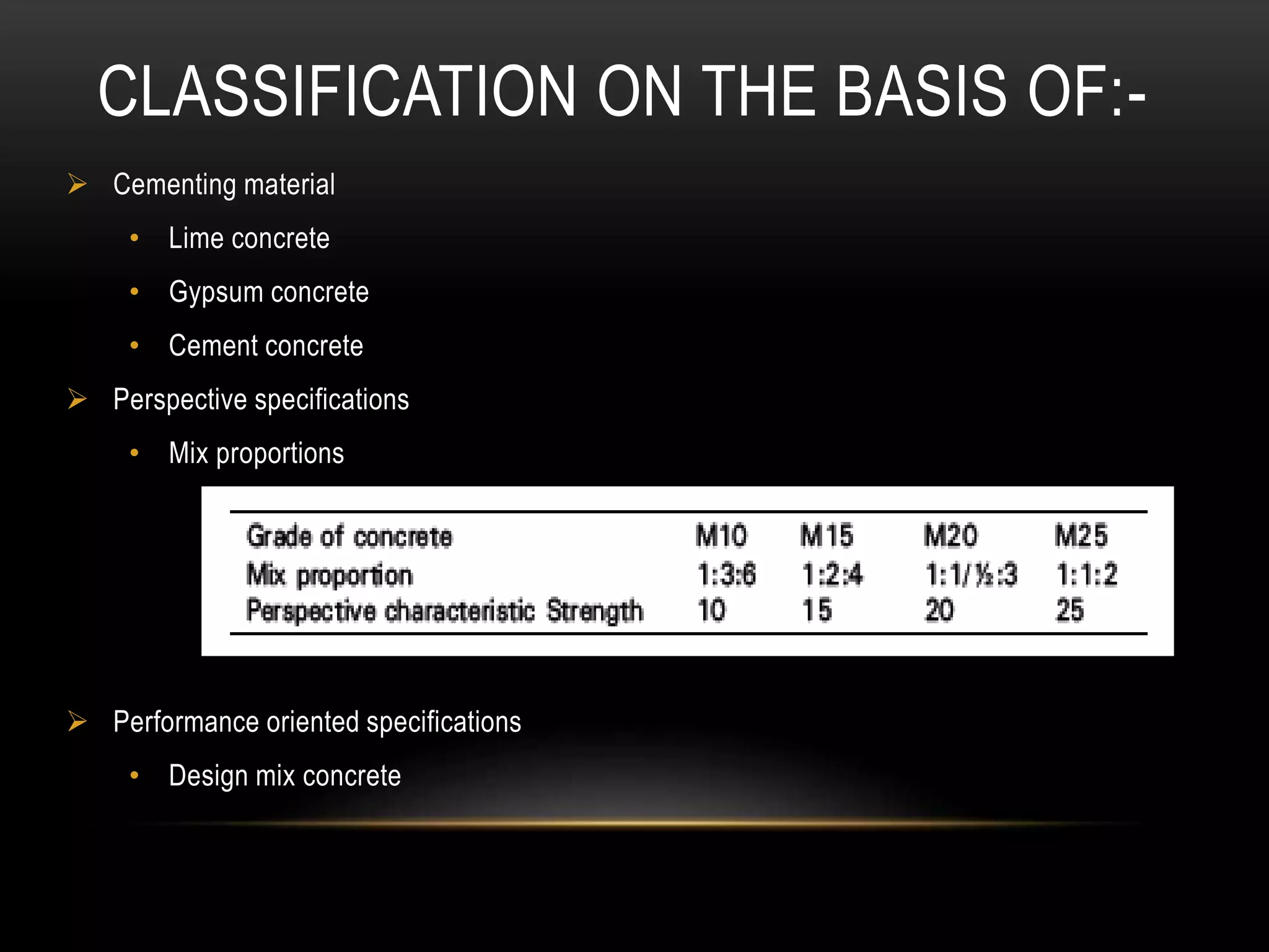 Concrete- types, testing & properties | PPTX
