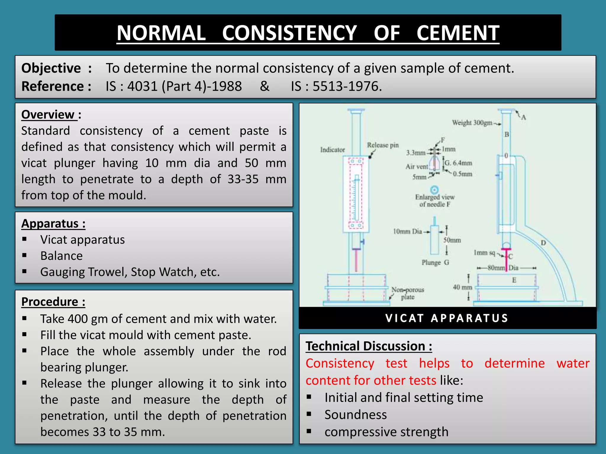 Concrete Technology | PPTX | Civil Engineering Industry | Industries