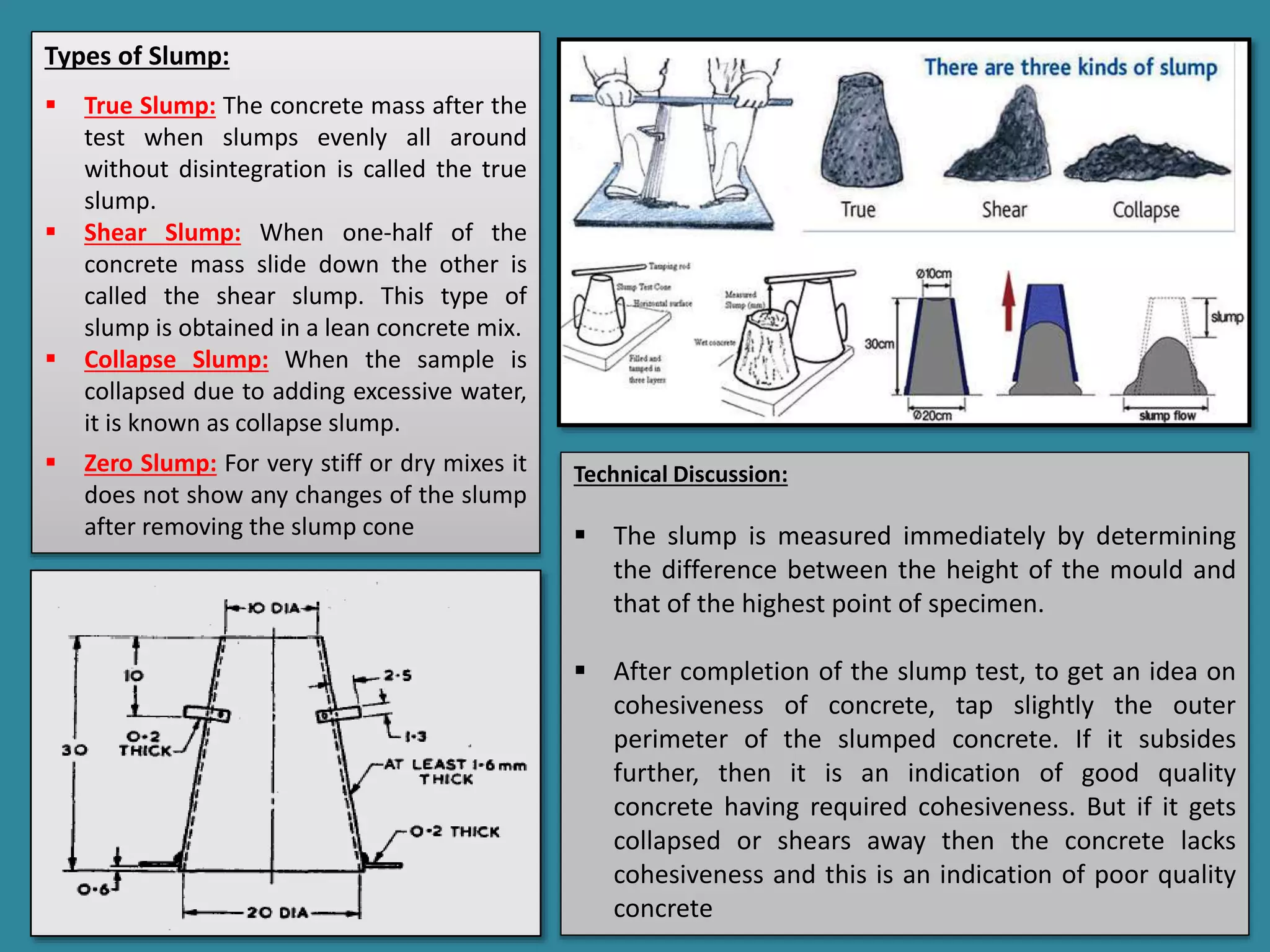 Concrete Technology | PPTX | Civil Engineering Industry | Industries