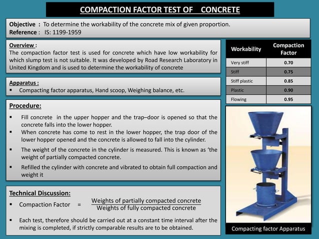 Concrete Technology | PPTX | Civil Engineering Industry | Industries