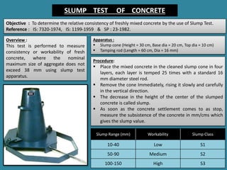 Concrete Technology | PPTX | Civil Engineering Industry | Industries
