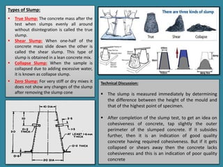 Concrete Technology | PPTX | Civil Engineering Industry | Industries