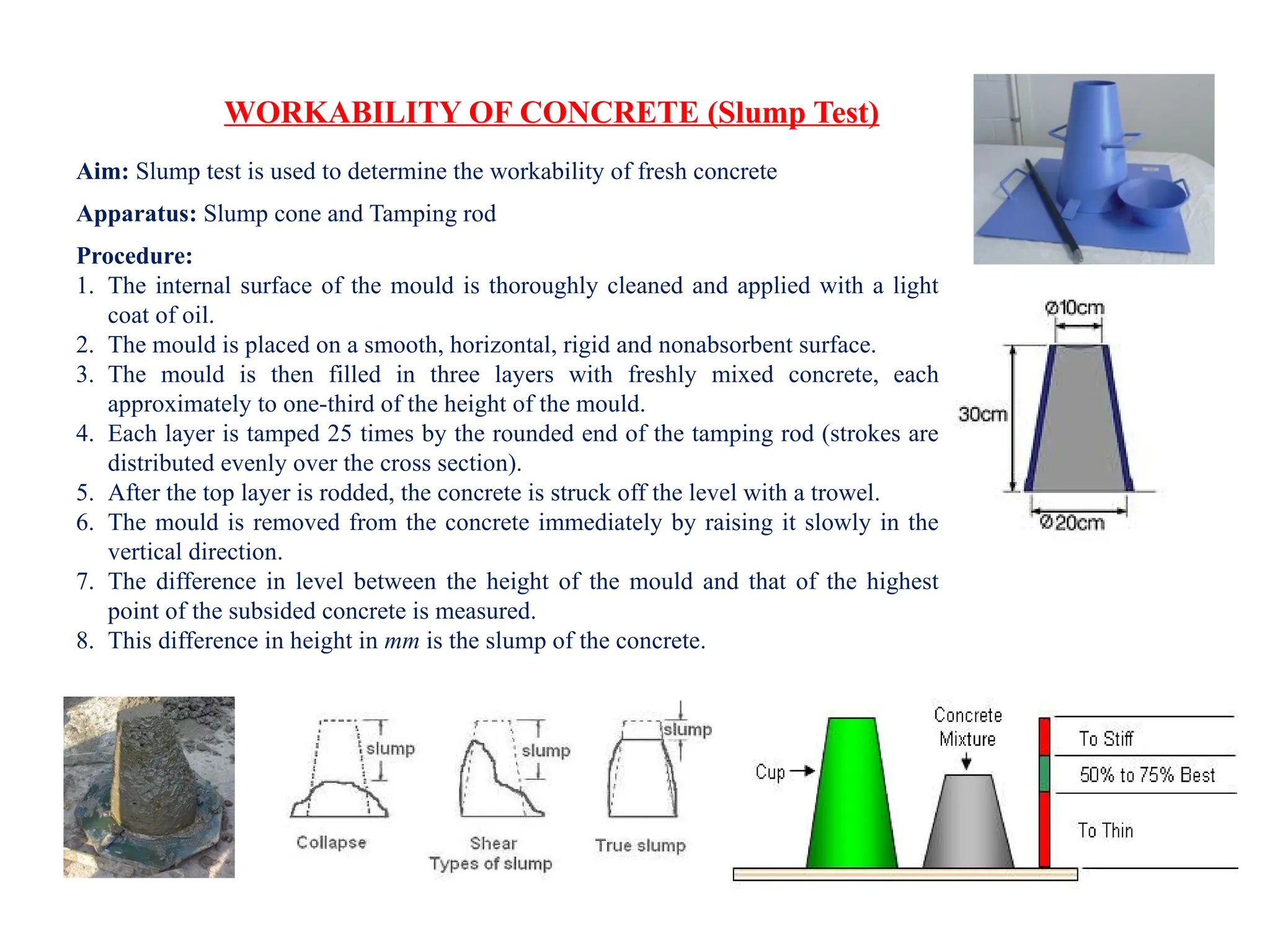 concrete lab experiments basic tests to be conducted | PPTX