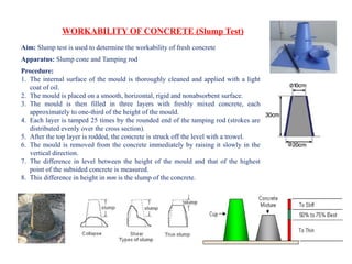 concrete lab experiments basic tests to be conducted | PPT