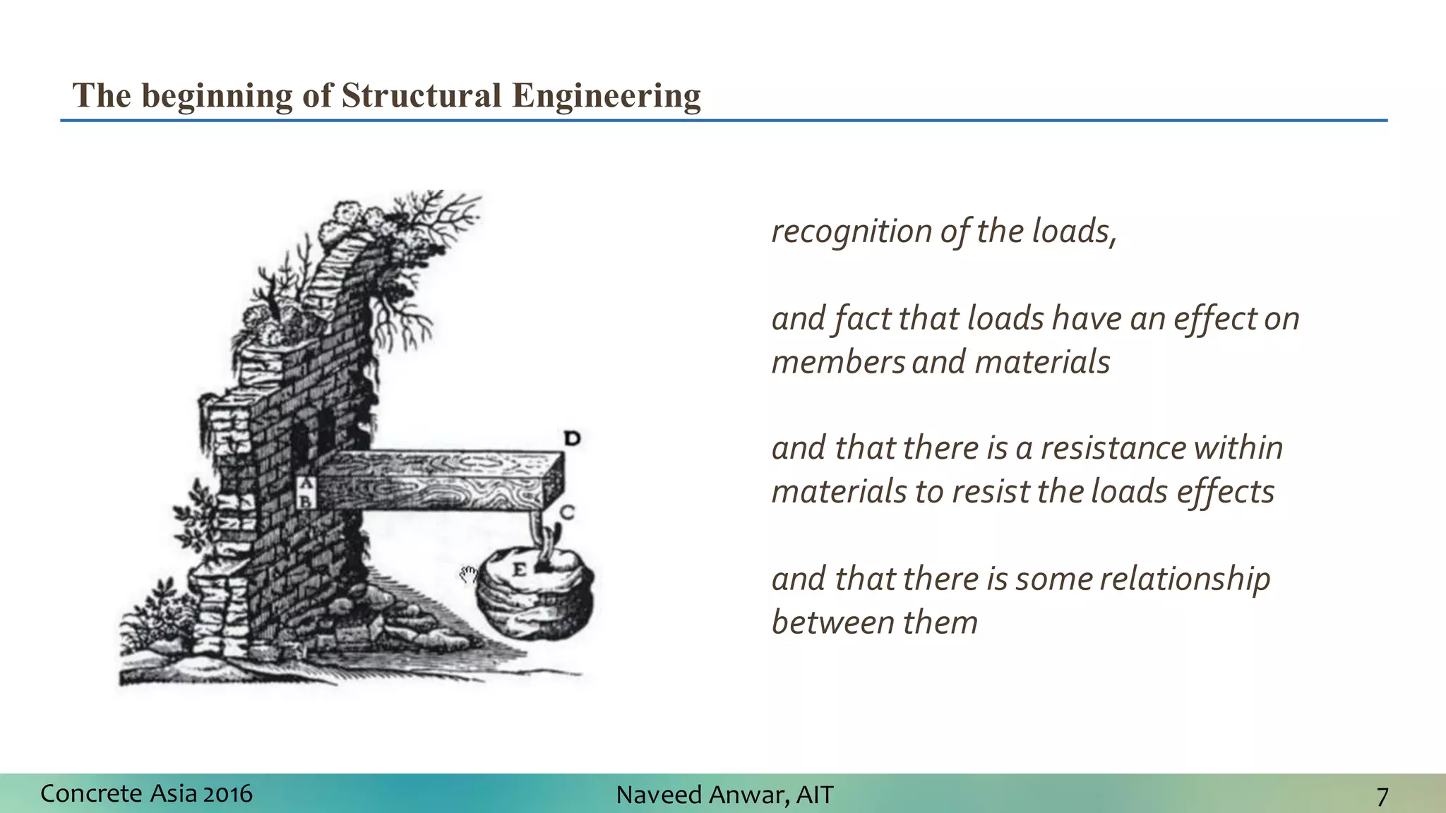 Recent Advancements, Trends and Future Paradigms in Structural Design ...