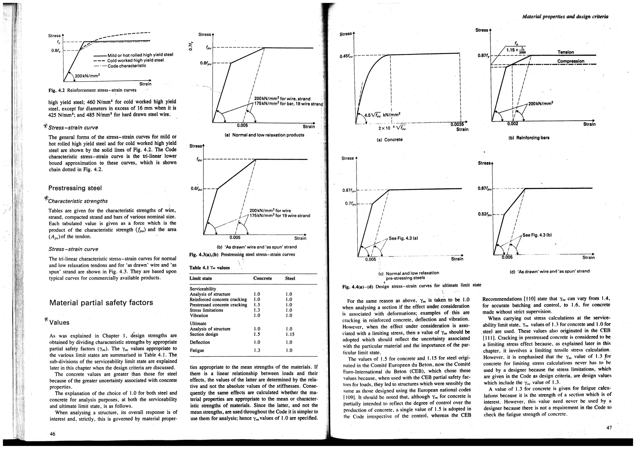 Concrete bridge-design-to-bs5400 | PDF