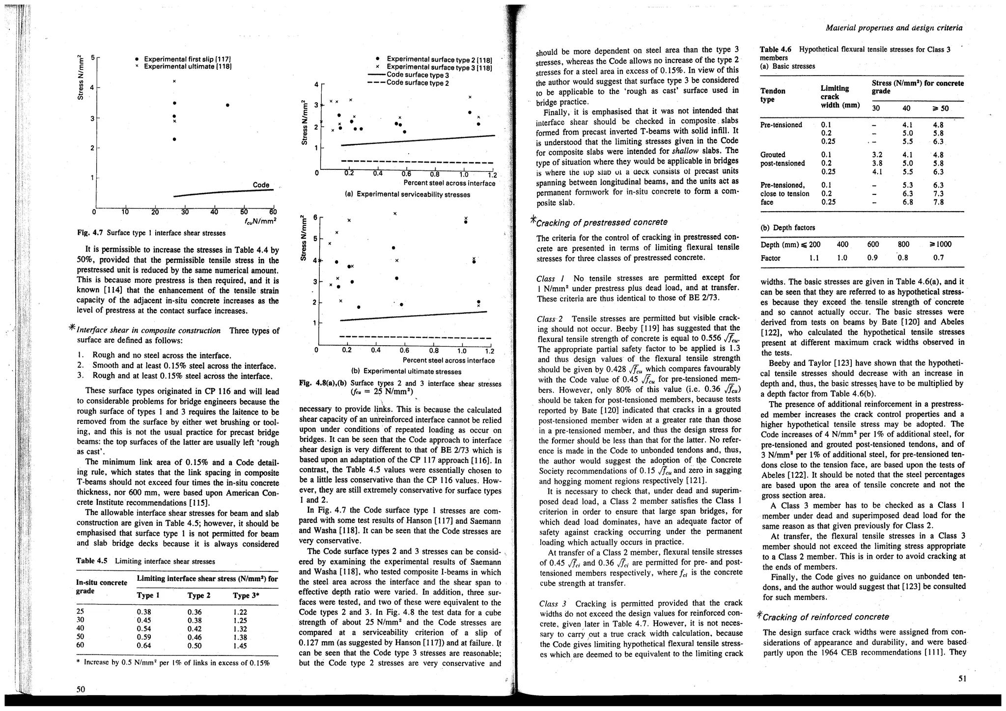 Concrete bridge-design-to-bs5400 | PDF