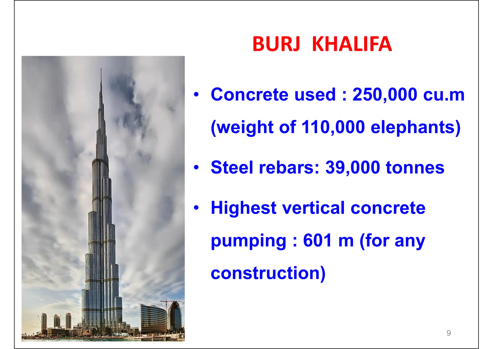 Concrete-Mix-Proportioning Concrete – indispensable construction ...