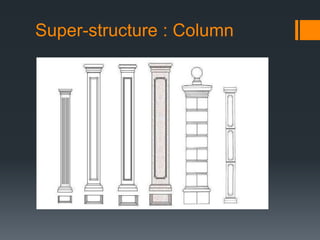 Concrete structure | PPTX