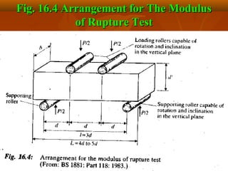 Concrete testing | PPT