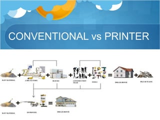 Future construction by 3D printing | PPT