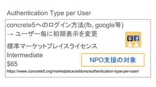 Concrete5 アドオン一覧 | PPT