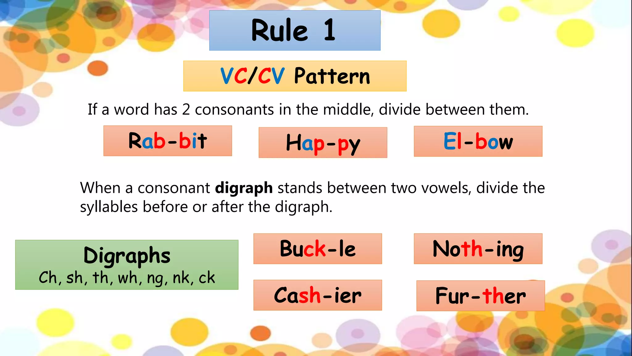 Concrete and abstract noun | PPTX
