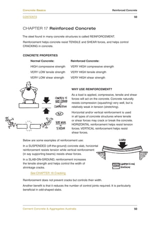 CONCRETE BASICS A Guide to Concrete Practice | PDF